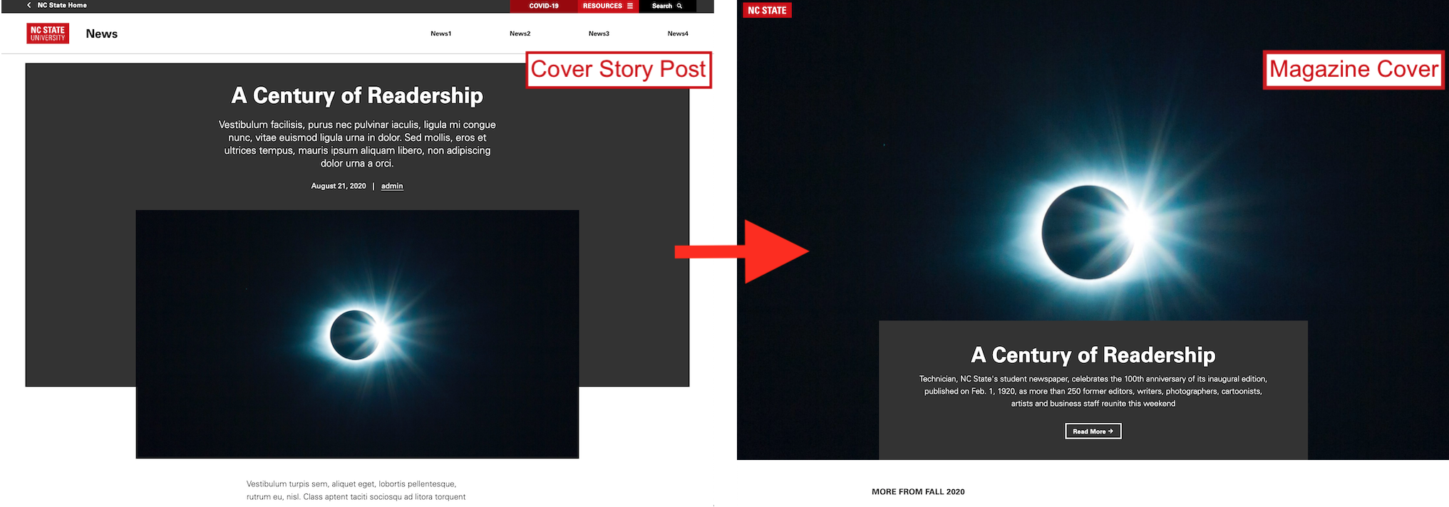 Cover Layouts | Web Platforms and Documentation